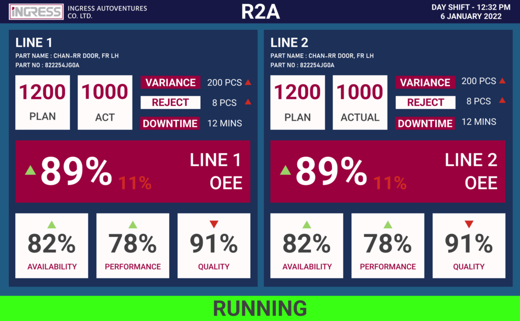 Products - Talent Synergy